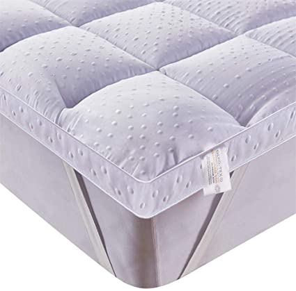 Les 3 Meilleurs Surmatelas pour Canapé - Comparatif, Test 2024